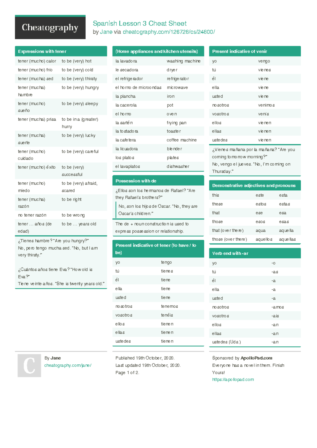 Jane spanish-lesson-3 - Spanish Lesson 3 Cheat Sheet by Jane via ...