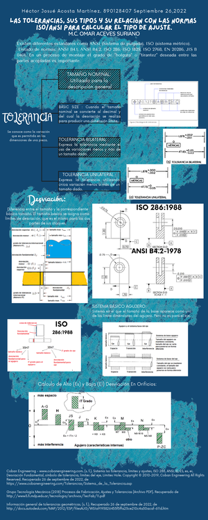 Proyecto integrador etapa 1 - DIBUJO Y DISEÑO ASISTIDO POR COMPUTADORA ACTIVIDAD 4 PROYECTO ...