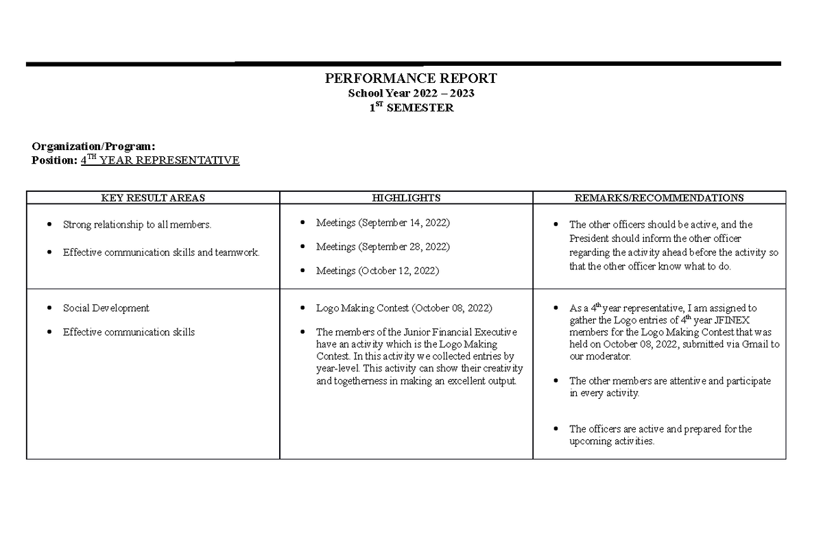 Performance-Report 2 - Credit and collection - PERFORMANCE REPORT ...
