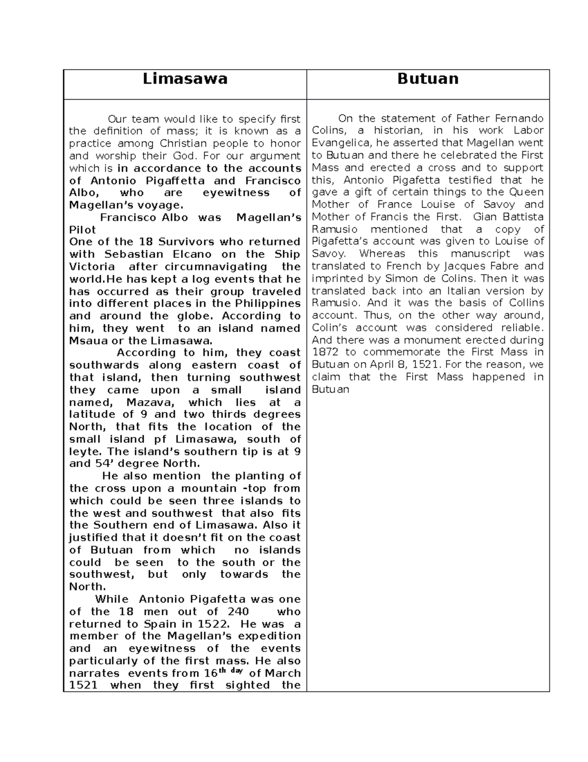 Script 2 mejo okay - debate script - just - Limasawa Butuan Our team ...