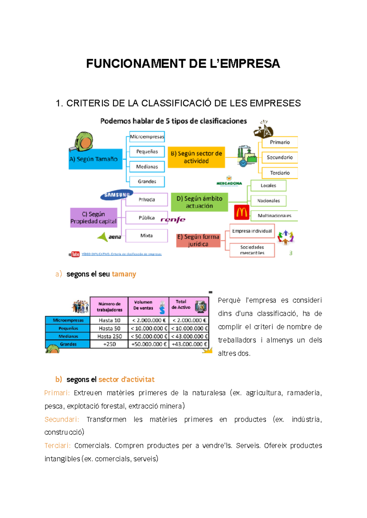 Unitat 2 - Resum func. empresa - FUNCIONAMENT DE L’EMPRESA 1. CRITERIS DE LA CLASSIFICACIÓ DE ...