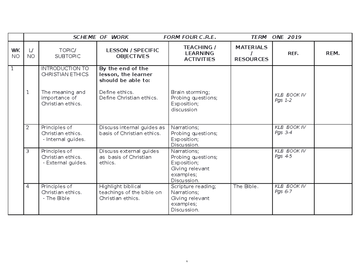 CRE-FORM-4 - Teaching notes - SCHEME OF WORK FORM FOUR C.R. TERM ONE ...