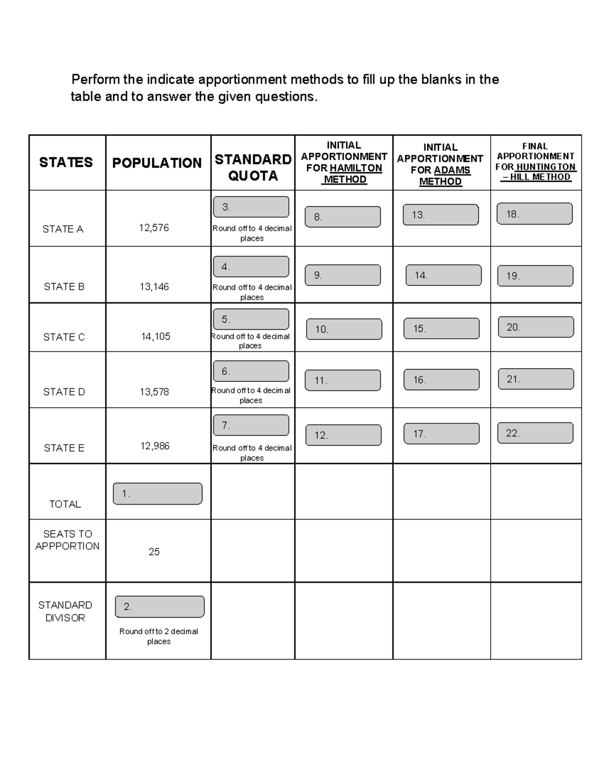 Mathematics on the Modern World - Perform the indicate apportionment ...