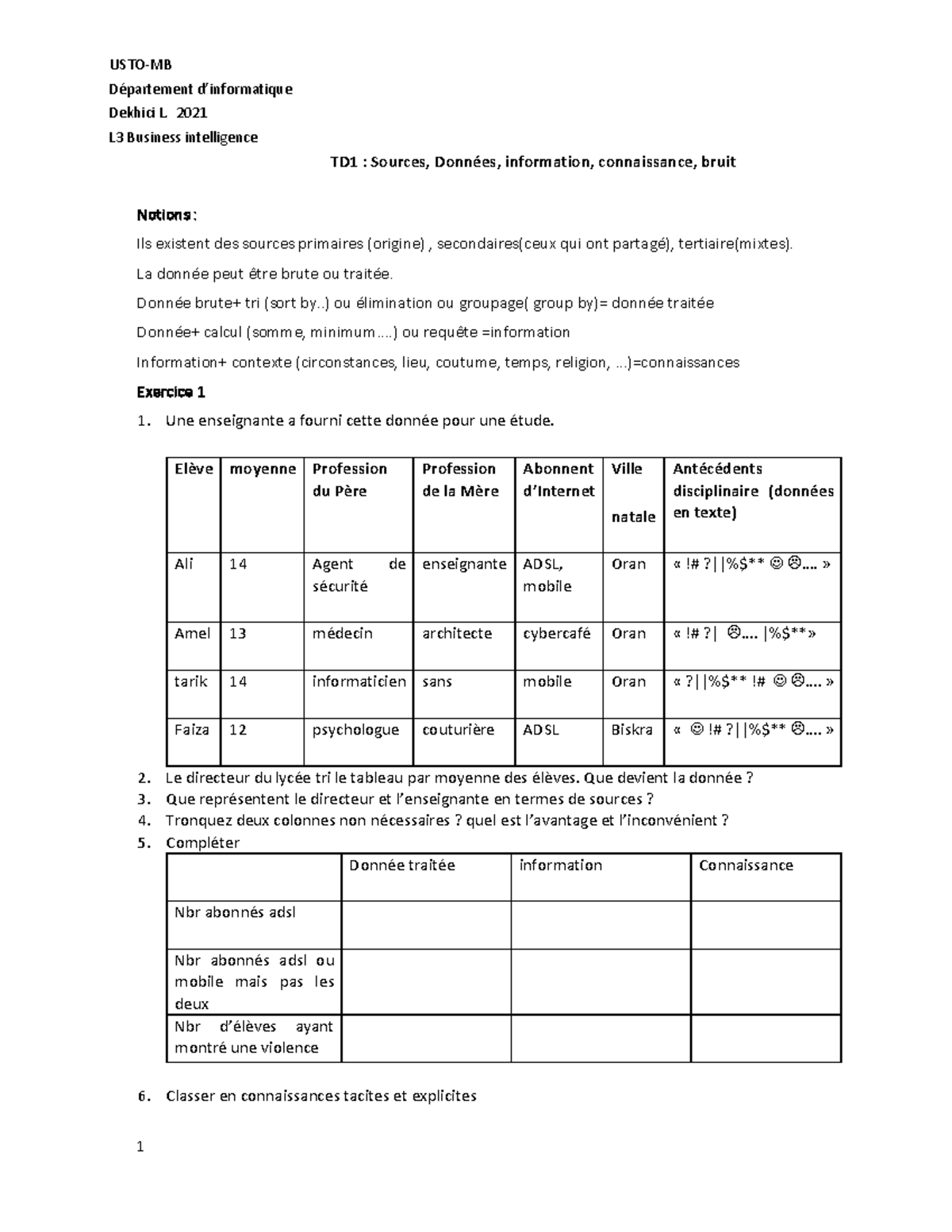 TD1 notion de donnée - USTO-MB Département d’informatique Dekhici L ...