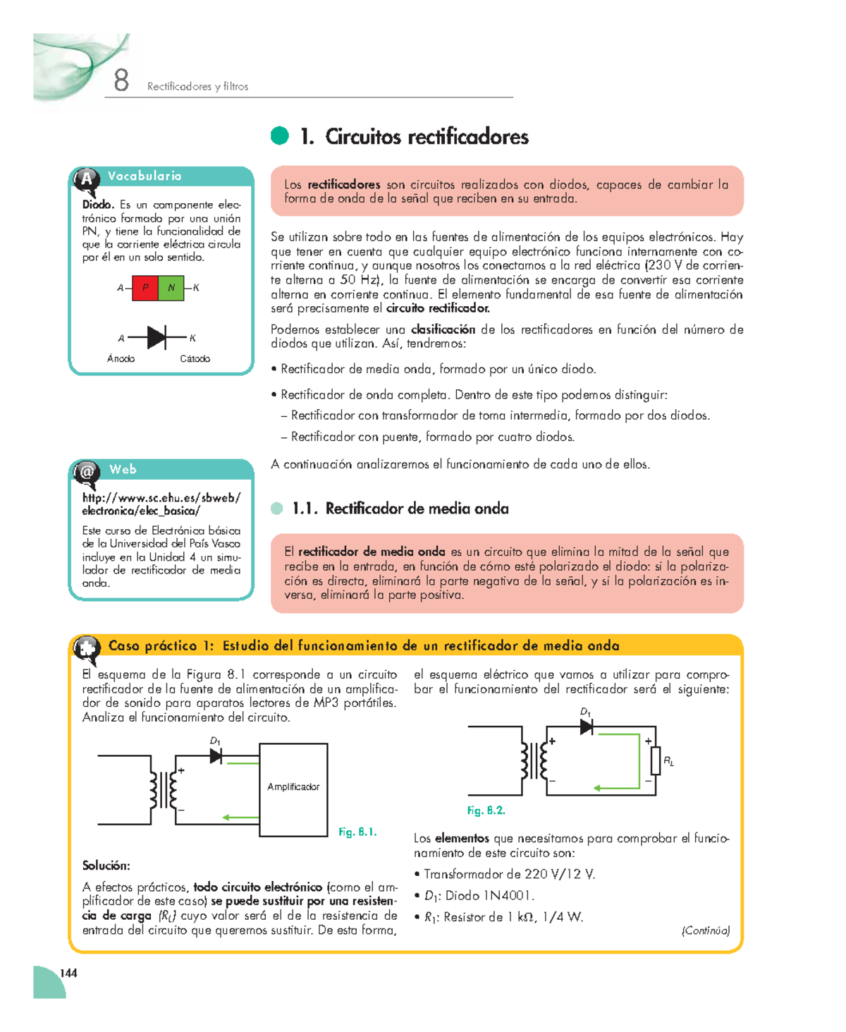 Circuitos CON Diodo- Circuitos Rectificadores - 1. Circuitos rectificadores ####### Los - Studocu