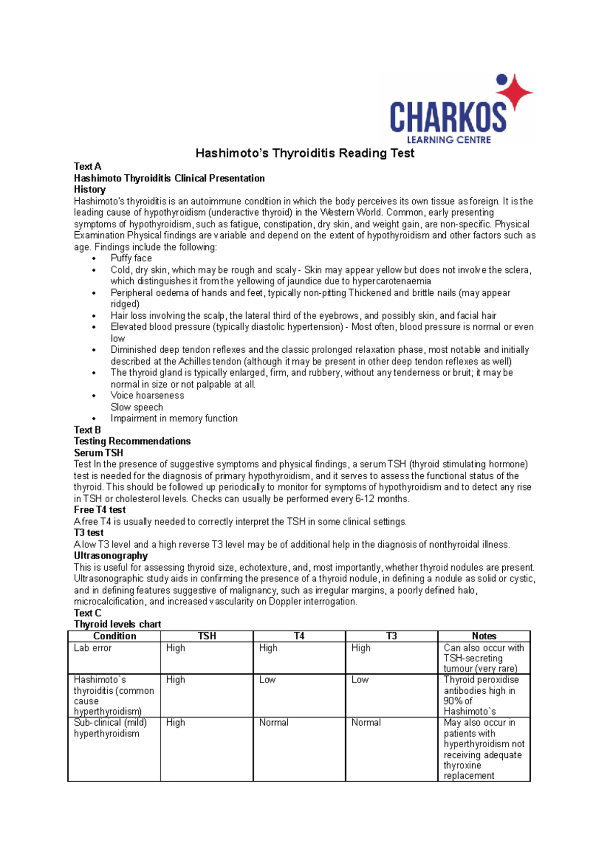 Hashimoto Part A - Hashimoto’s Thyroiditis Reading Test Text A ...