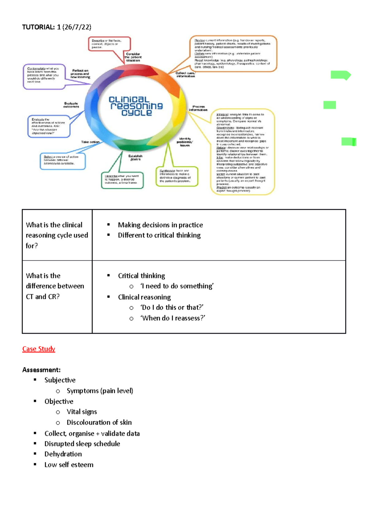 Fundamentals tutorial - TUTORIAL: 1 (26/7/22) What is the clinical ...