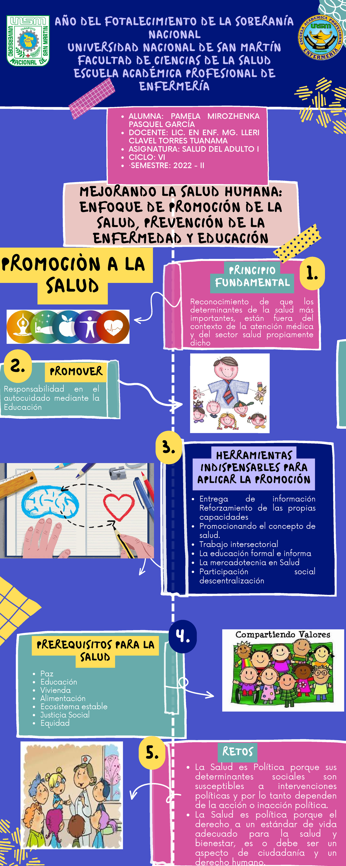MEJORANDO LA SALUD HUMANA: ENFOQUE DE PROMOCIÓN DE LA SALUD, PREVENCIÓN ...