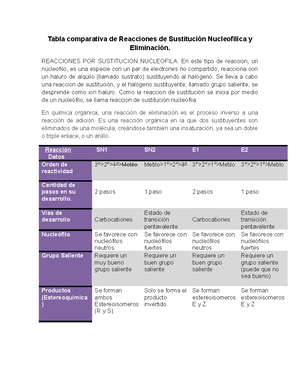 SDS Fabuloso - FICHA TECNICA - FABULOSO ALL PURPOSE CLEANER LIQUID ...