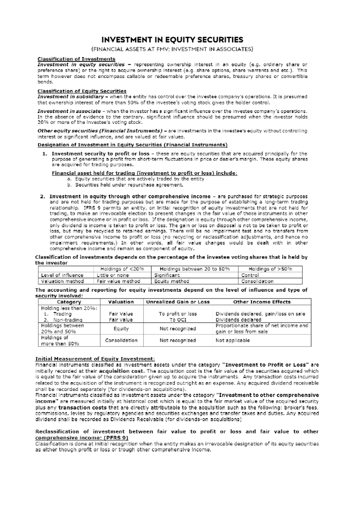 Investment - Equity Securities - BS Accountancy - Studocu