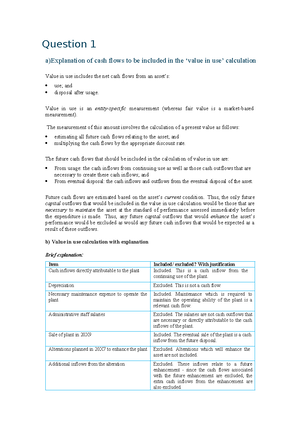 IUA360S Scope FOR EXAM - notes and past questions - QUESTION 5 ...
