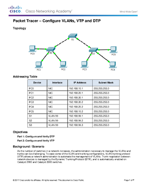 Packet Tracer - Configuring Ether Channel - NAME Muhamad Amirul Haiqal ...
