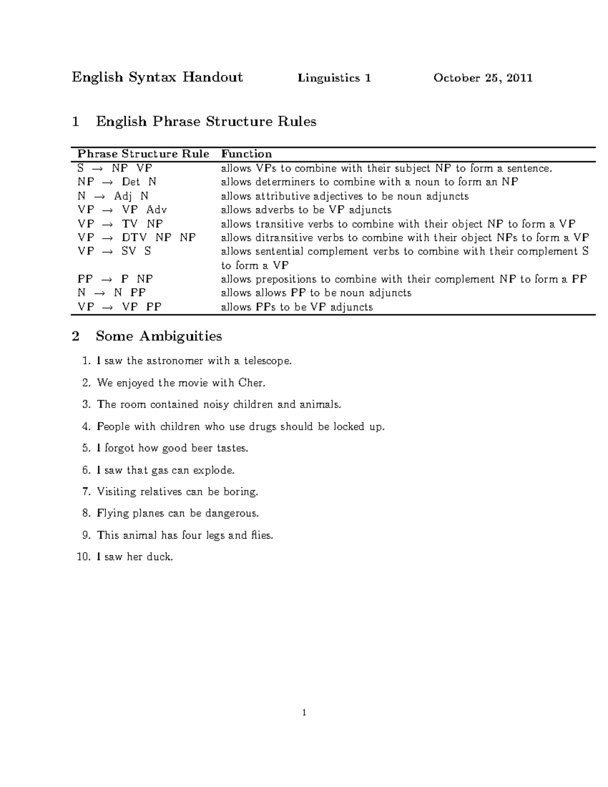 English-syntax-ho - SyntaxPractice - English Syntax Handout Linguistics 1 October 25, 2011 1 ...