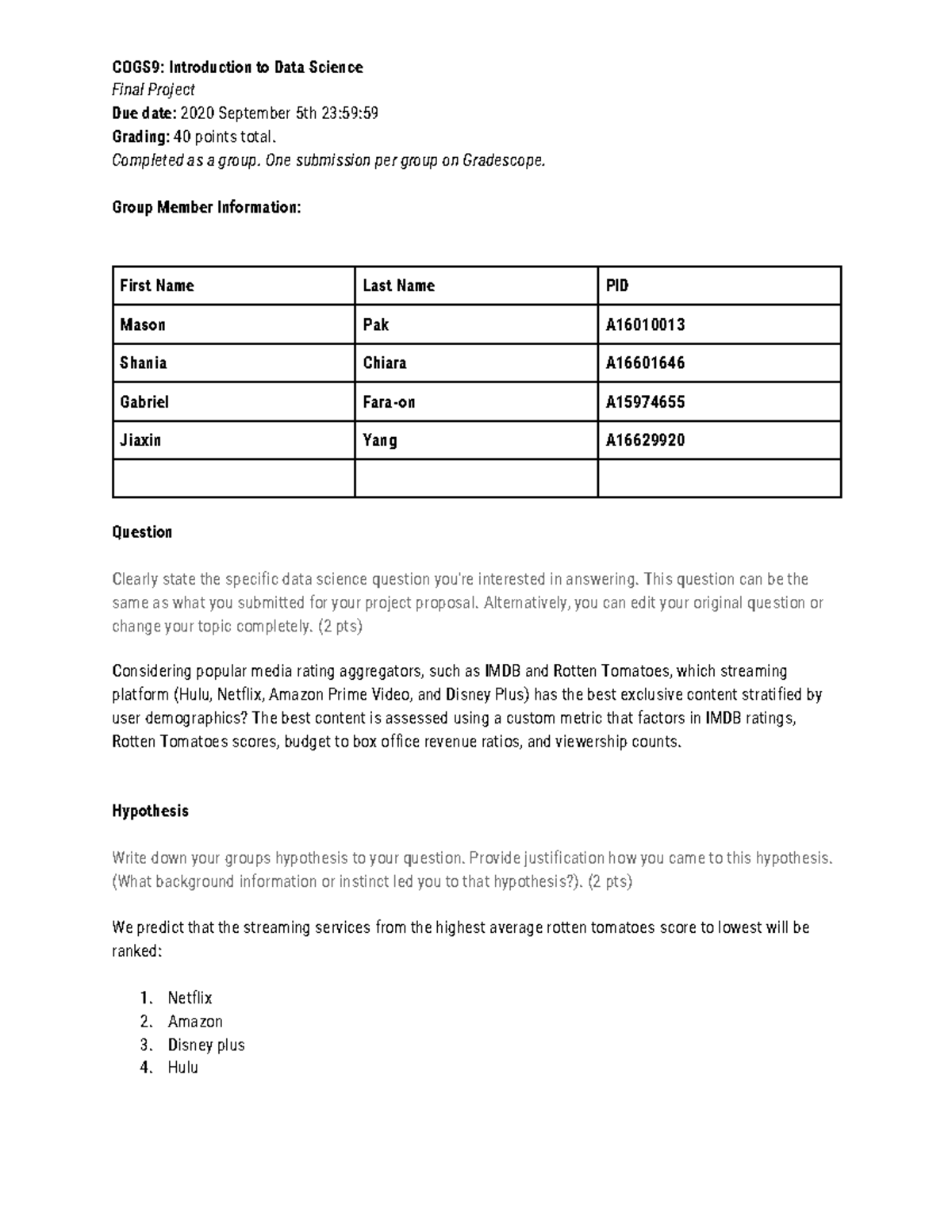 Final Project - Cogs 9 - COGS9: Introduction to Data Science Final ...