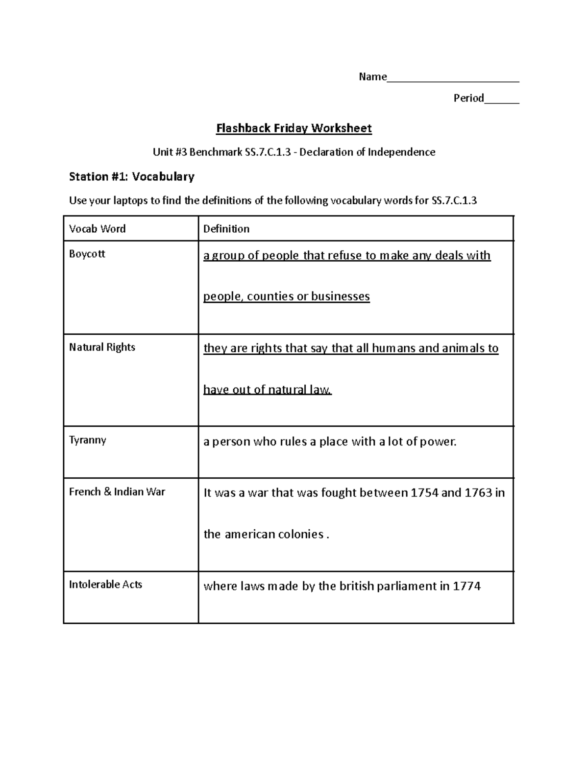 Declaration of Independence - Name_______________________ Period ...