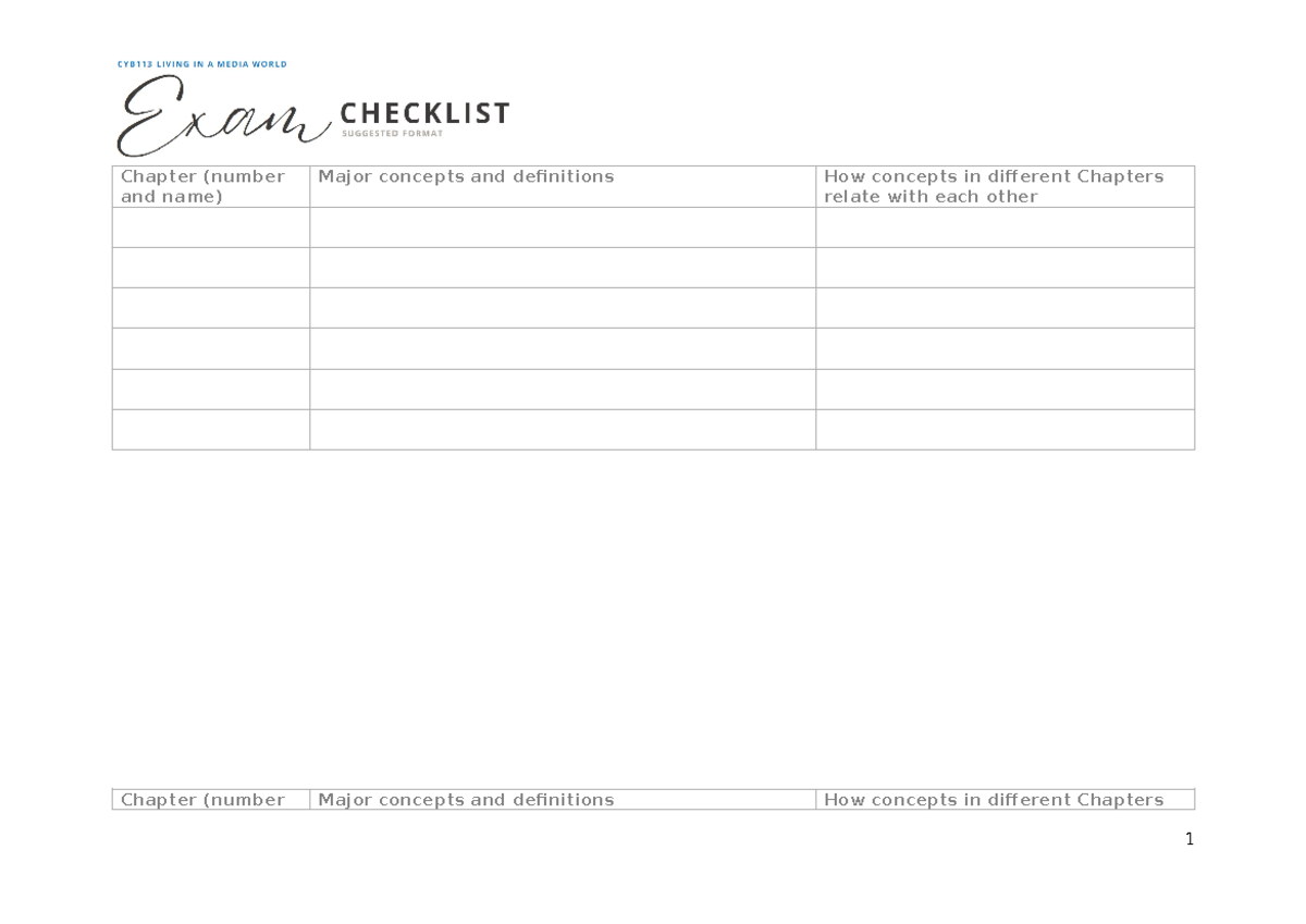 Exam checklist CYB113 - CYB113 - Chapter (number and name) Major ...