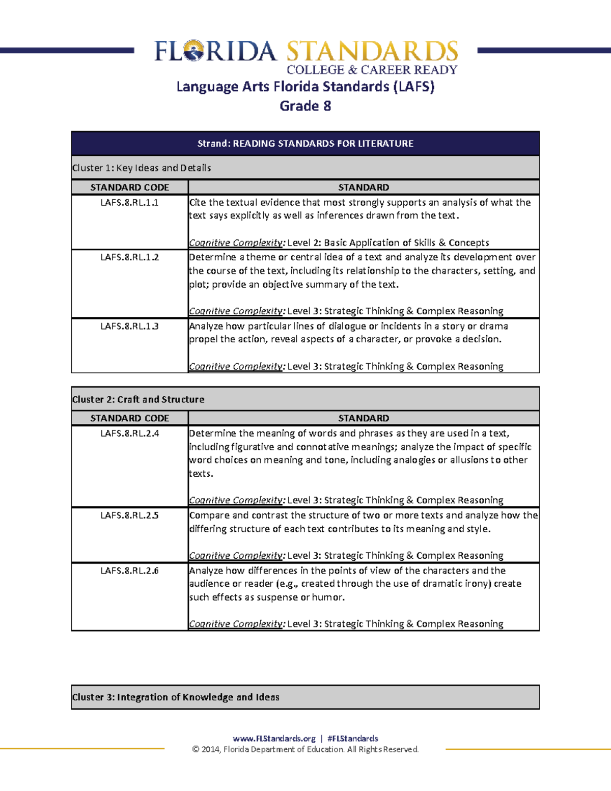 G8 Language Arts Florida Standards - FLStandards | #FLStandards ...