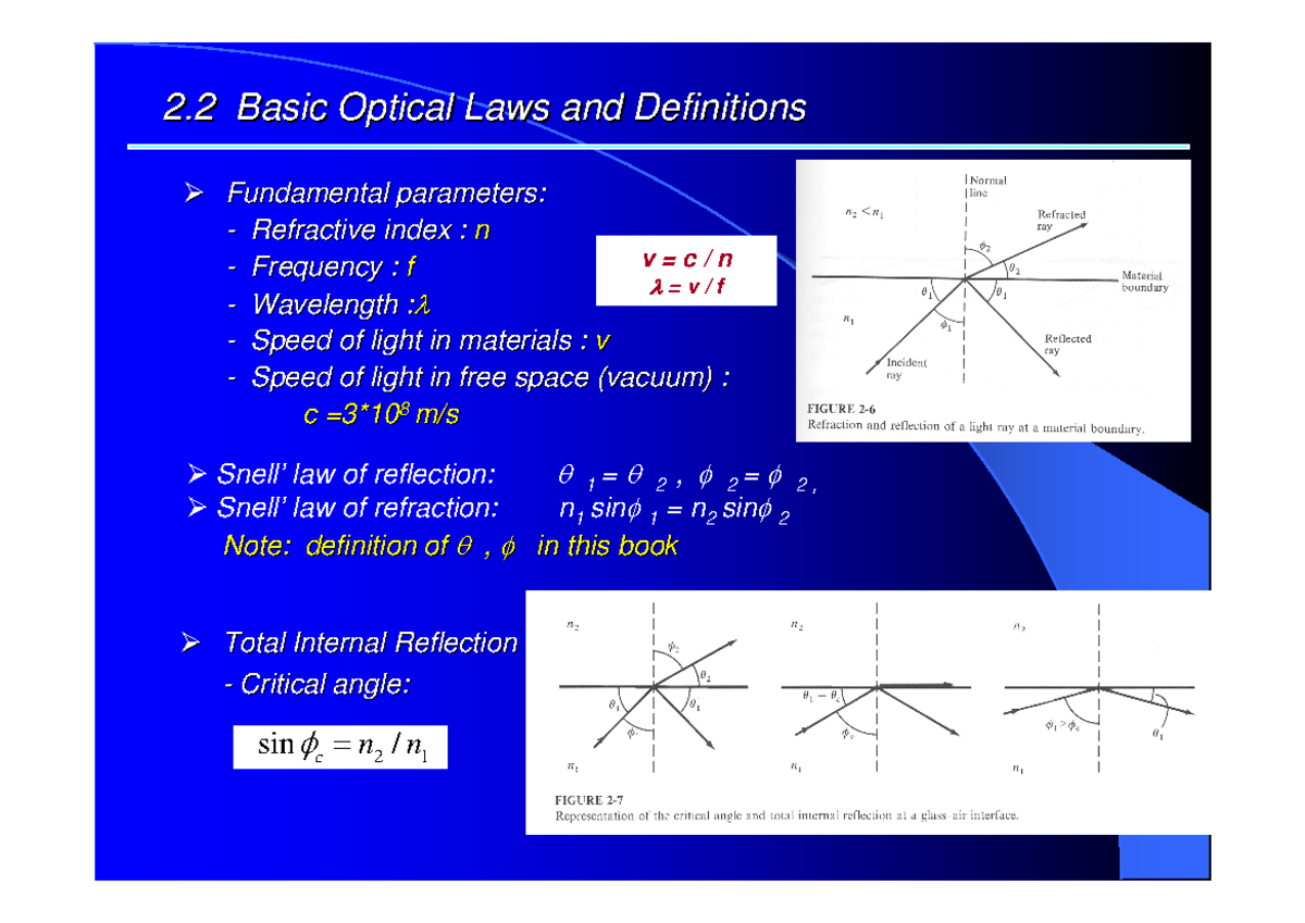 03-pc481 course note3 - Basic Optical Laws and Definitions - 2 Basic ...