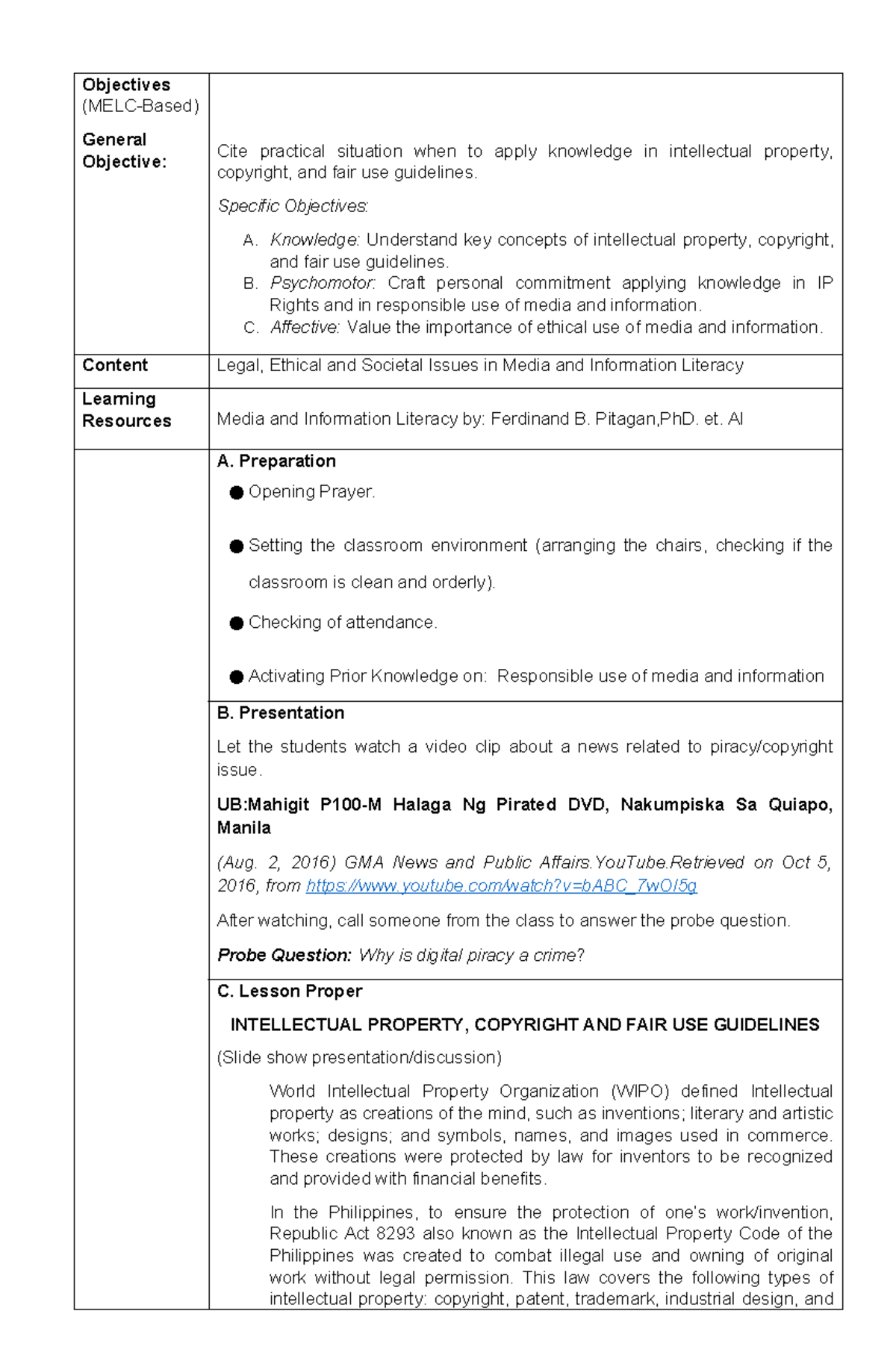 Intellectual Property, Copyright and Fair Use Guidelines Demo Lesson ...