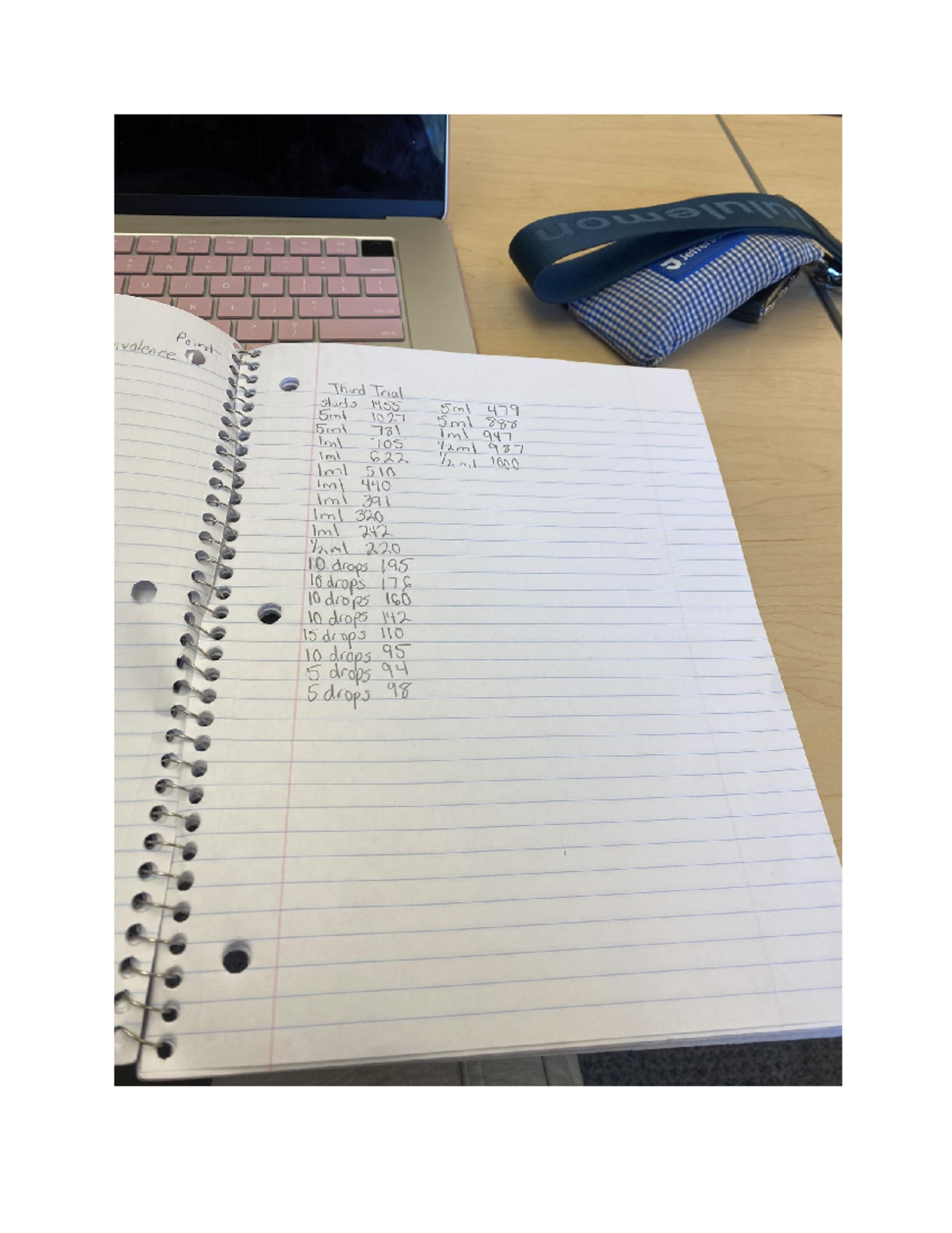 Lab 7 notebook - PYCG251 - Studocu