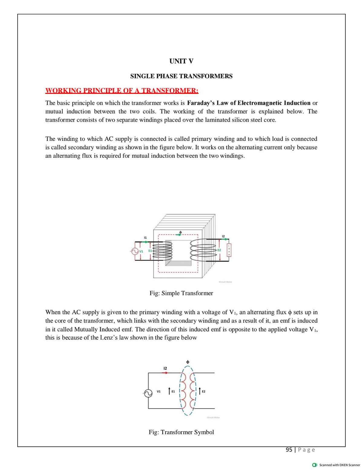 Electrical Machines - Working Principle of a Transformer, EMF Equation of a Transformer ...