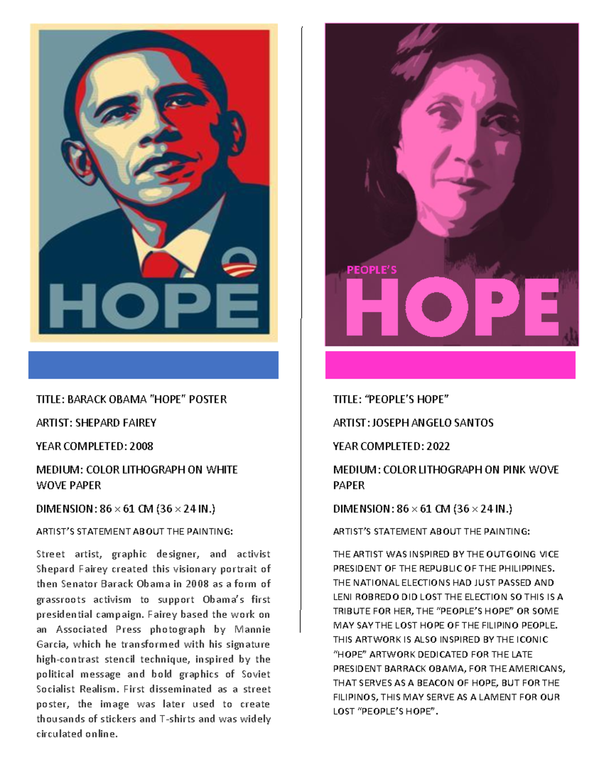 Appropriation Activity (Joseph Angelo Santos) - PEOPLE’S TITLE: BARACK ...
