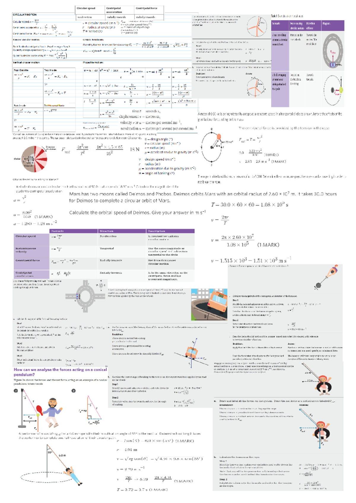 Physics Circular Motion Cheatsheet + Energy - Studocu