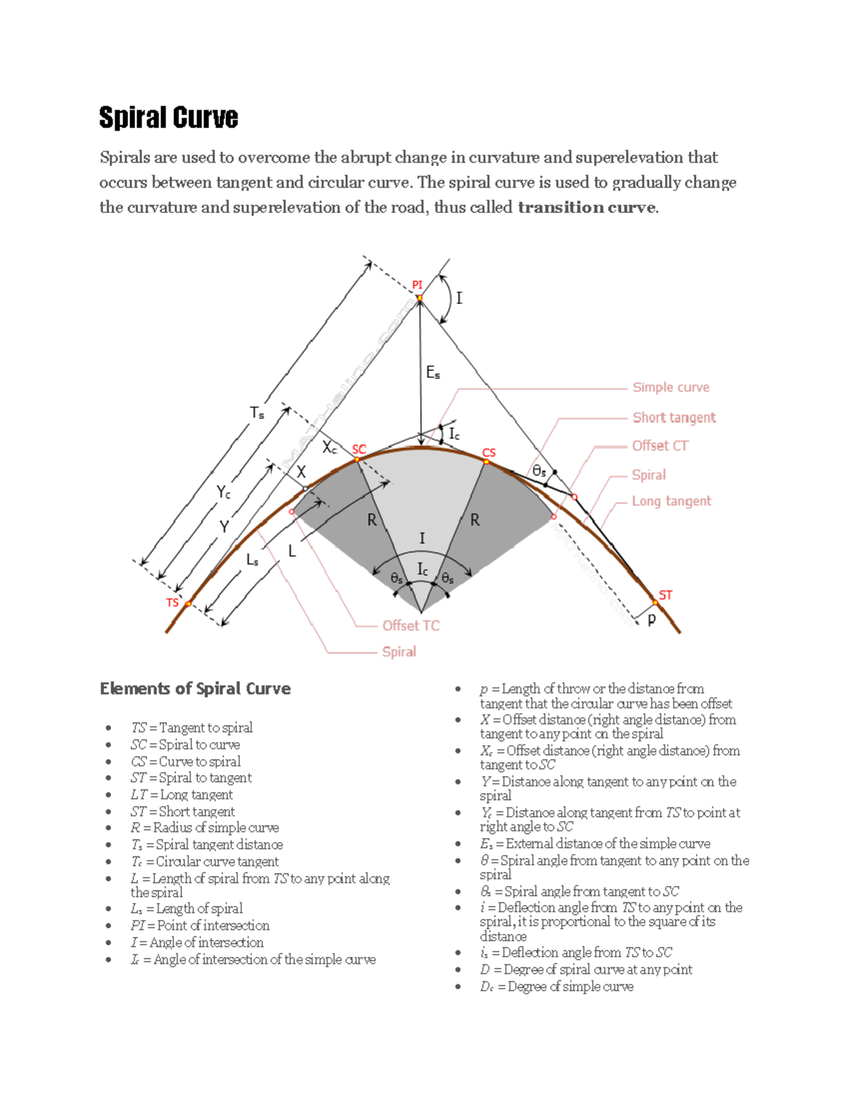Curves - Spiral Curve Spirals are used to overcome the abrupt change in curvature and ...
