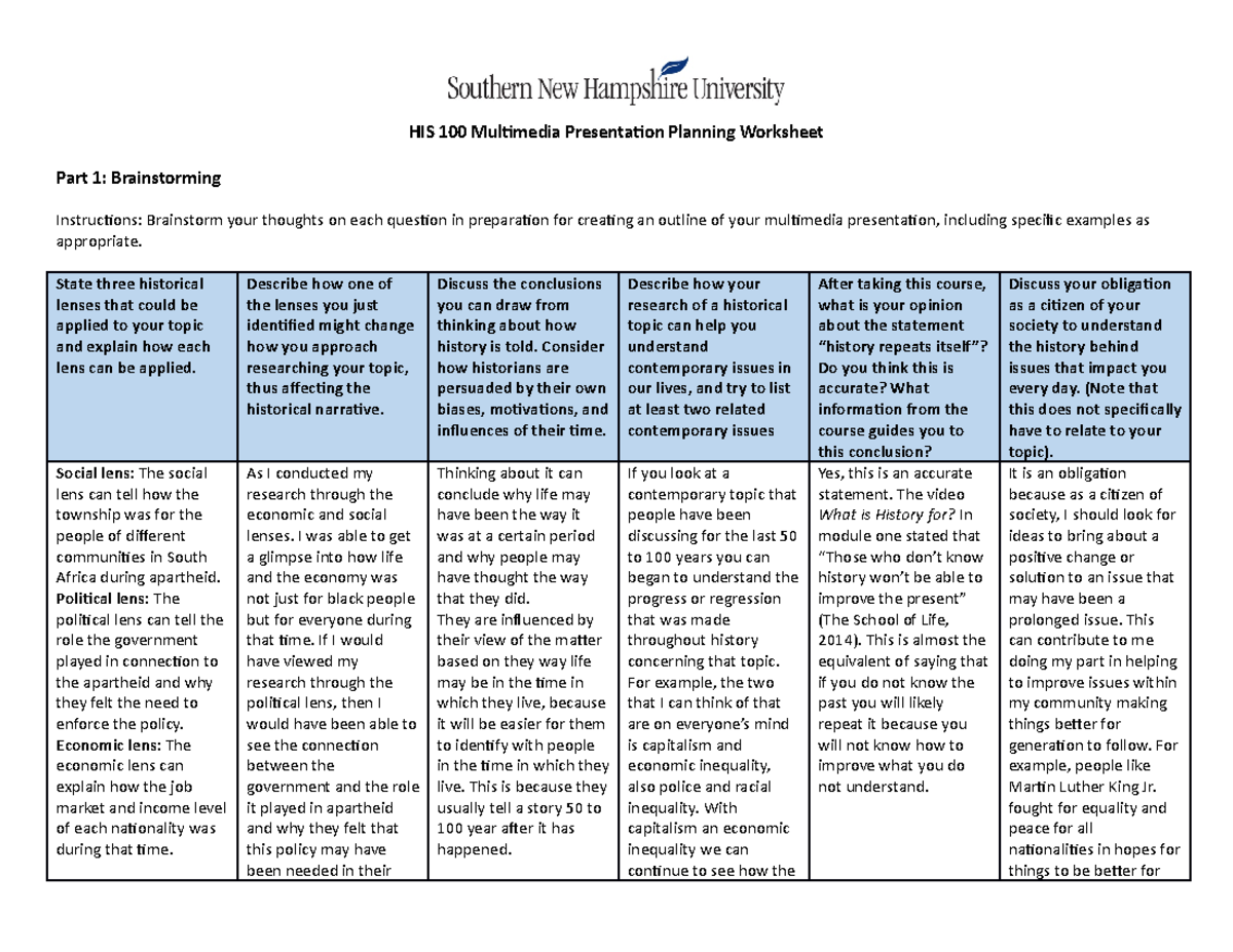 Multimedia Presentation Worksheet - HIS 100 Mulimedia Presentaion ...