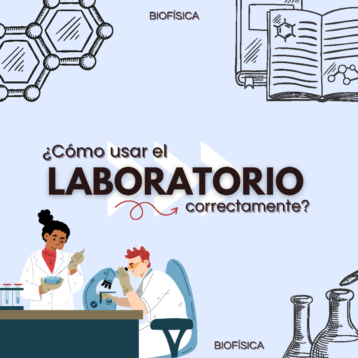 Reglas Laboratorio - ¿Cómo usar el¿Cómo usar el¿Cómo usar el ...