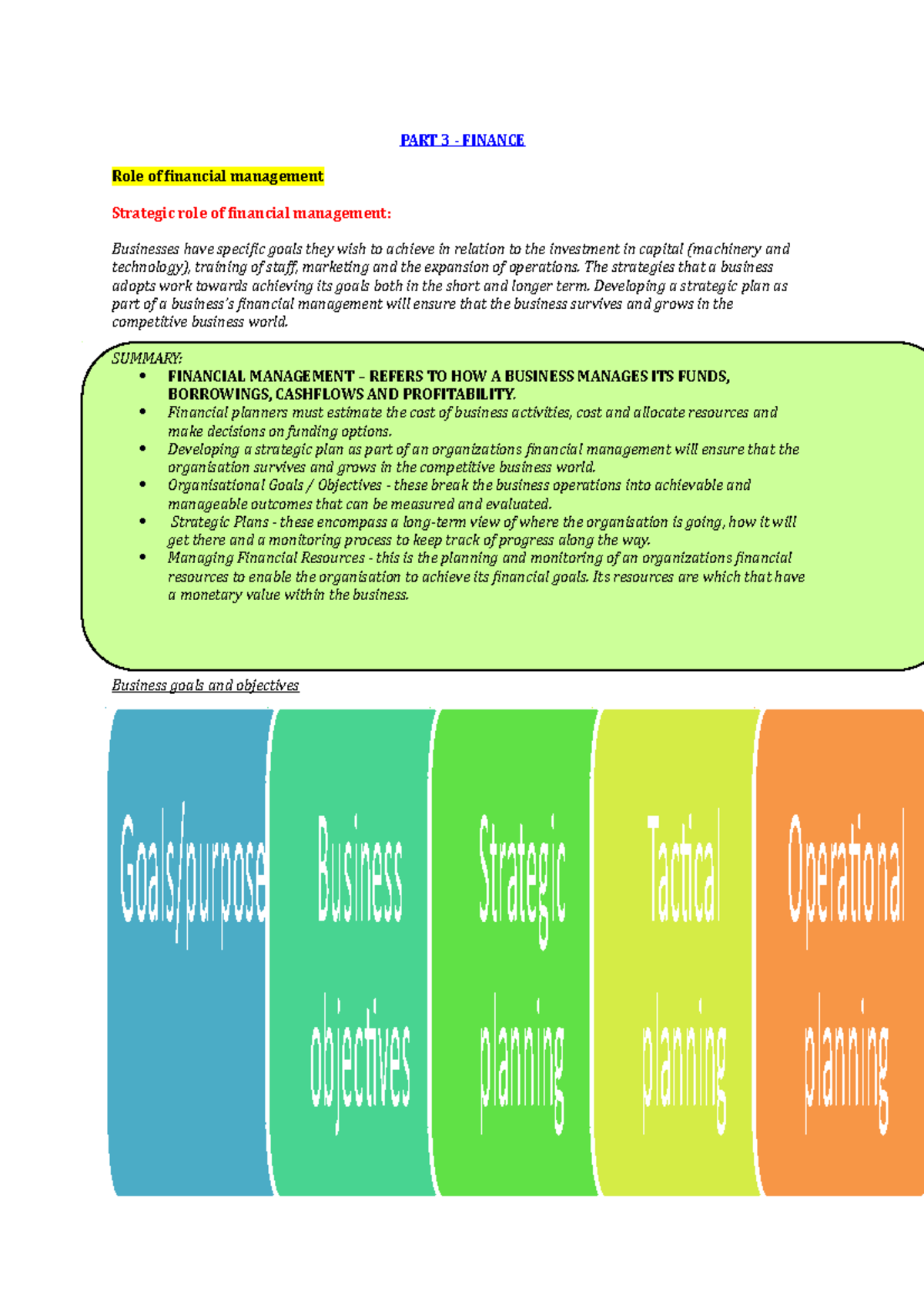 HSC Finance Notes - Goals/purposes Business objectives Strategic ...