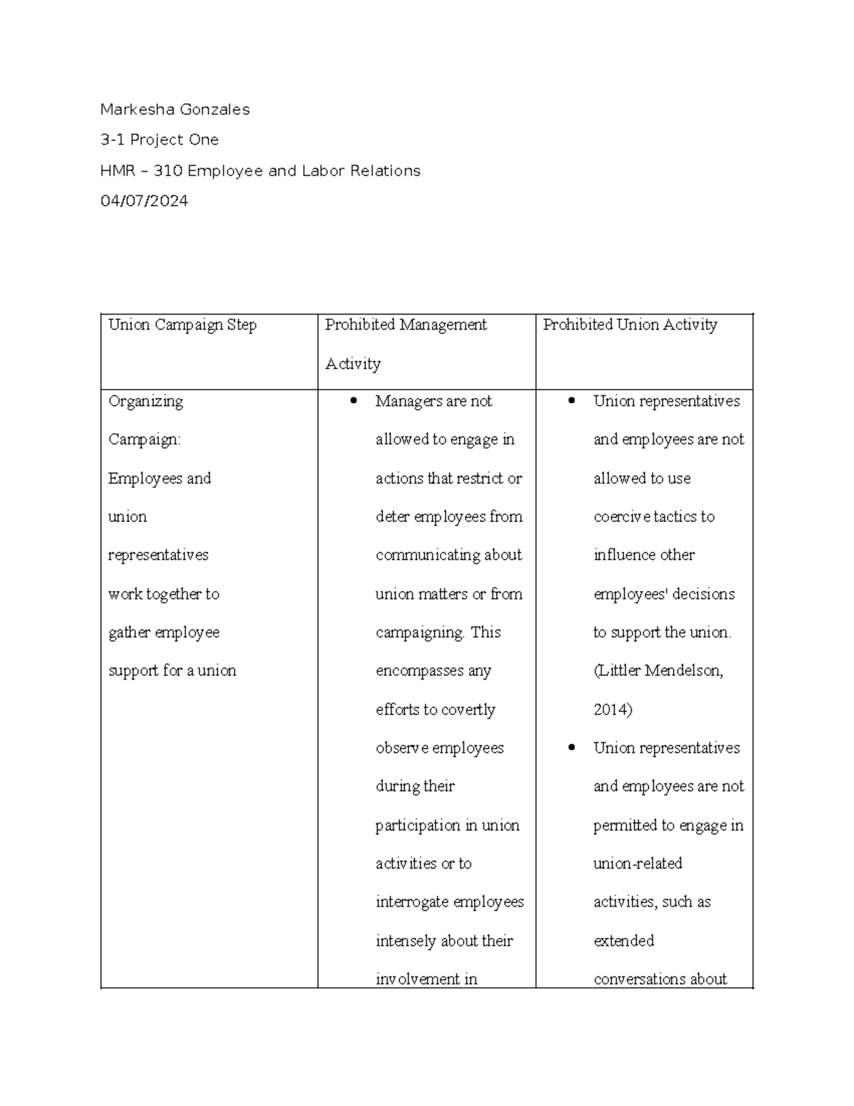 3-1 Project One - Analyze the process of unionization and collective ...