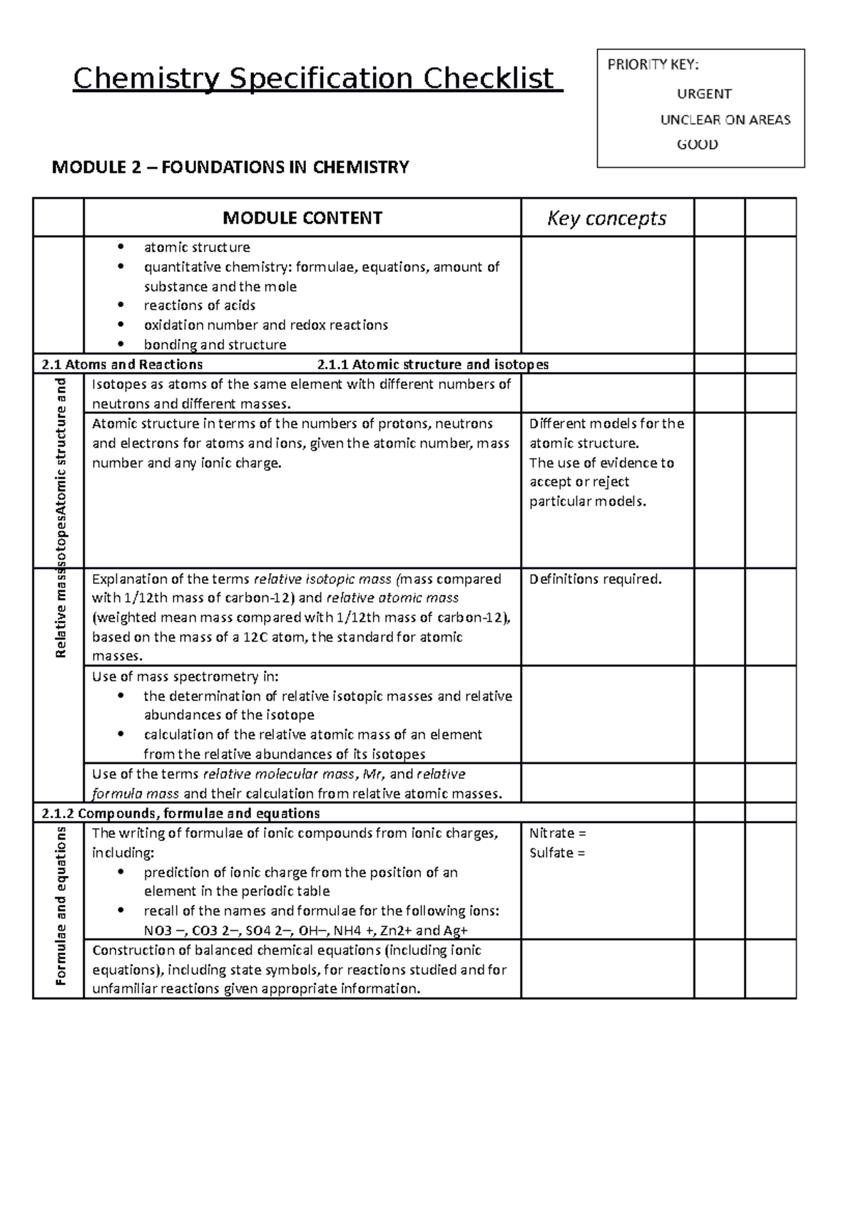 Chemistry-Specification-Checklist - Chemistry Specification Checklist ...