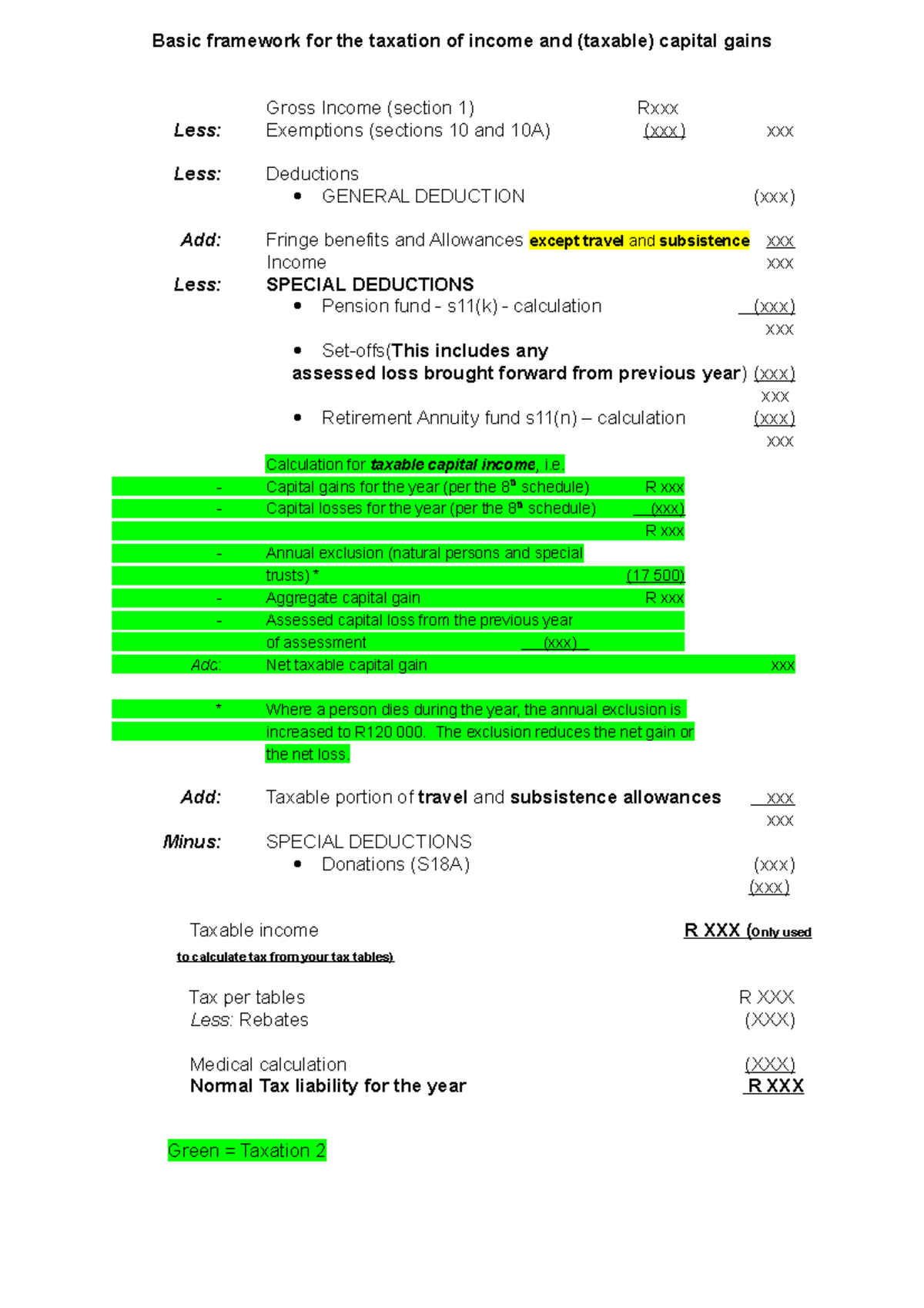 Basic framework for the taxation of income and - Capital gains for the ...
