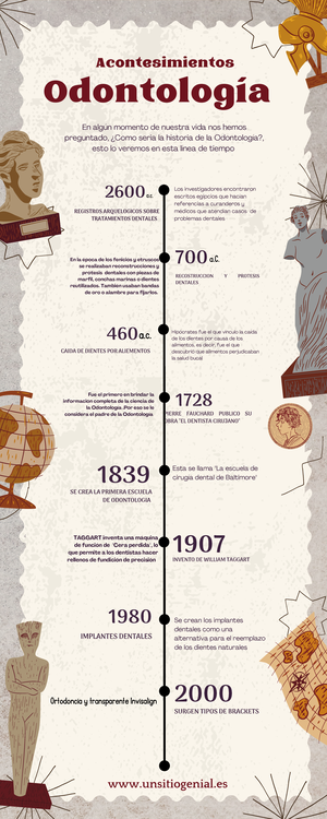 Bioquimica - MANUAL DE PRÁCTICAS DE BIOQUIMICA ESTO MATOLOGICA ...