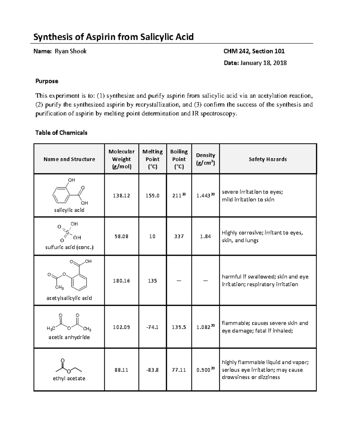 CHM 242 Pre-Lab Example - Synthesis of Aspirin from Salicylic Acid Name ...