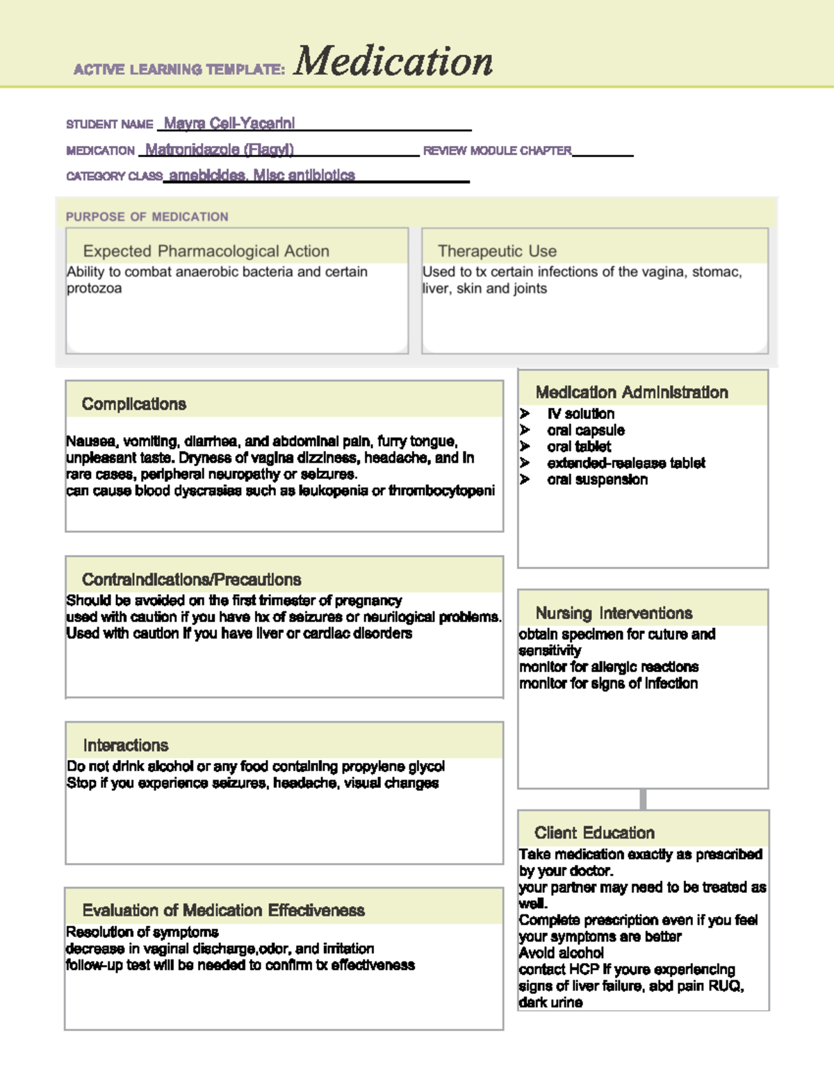 Metronidazole Active Learning Template - ACTIVE LEARNING TEMPLATE ...