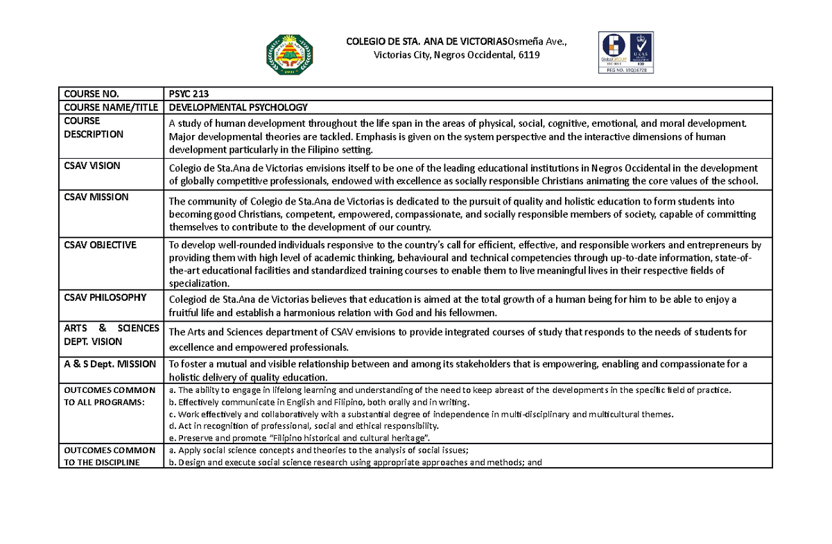 Psyc 213 syllabus 2020-2021 - COURSE NO. PSYC 213 COURSE NAME/TITLE ...
