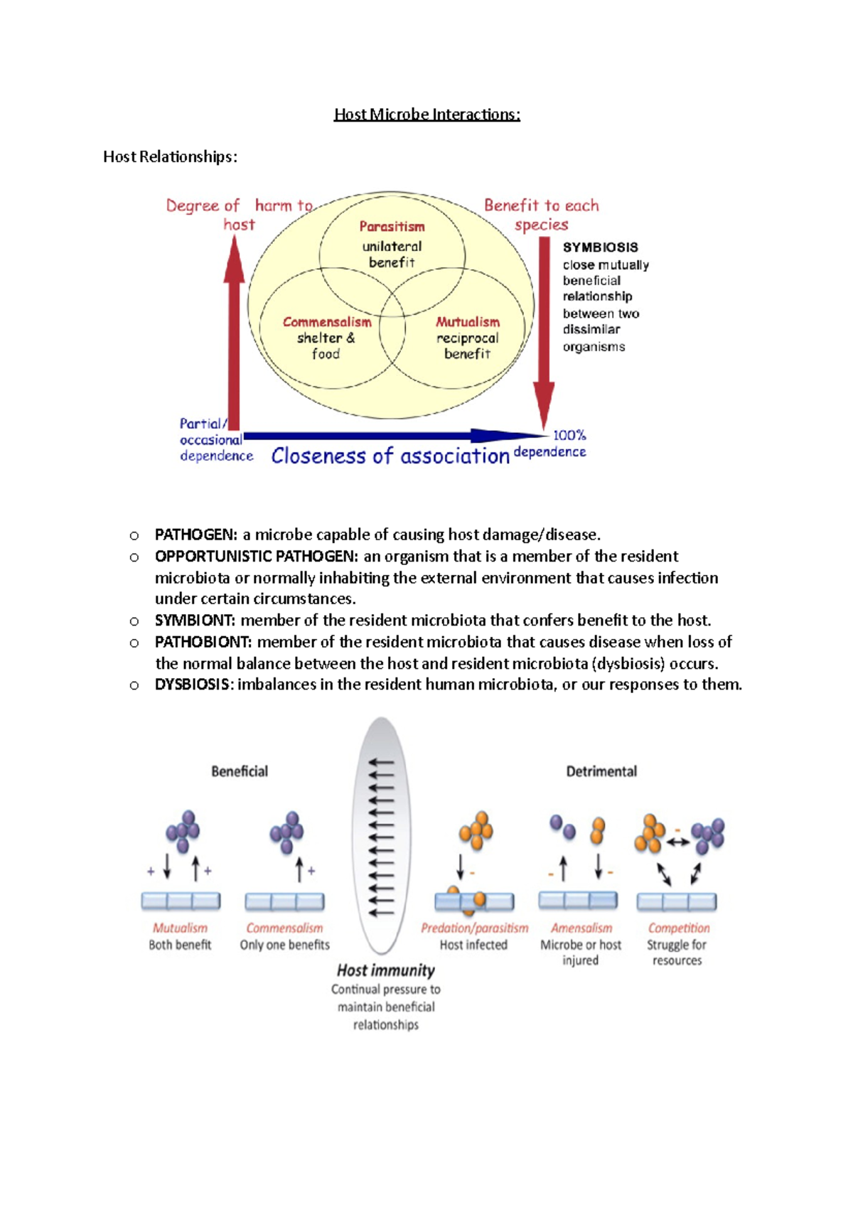 Host Microbe Interactions - Host Microbe Interactions: Host ...