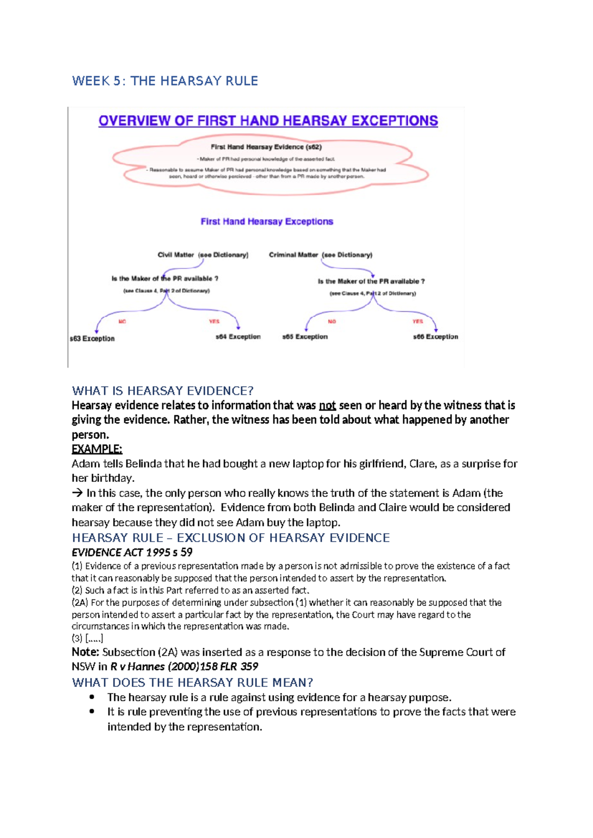 Evidence - WEEK 5 content - WEEK 5: THE HEARSAY RULE WHAT IS HEARSAY ...