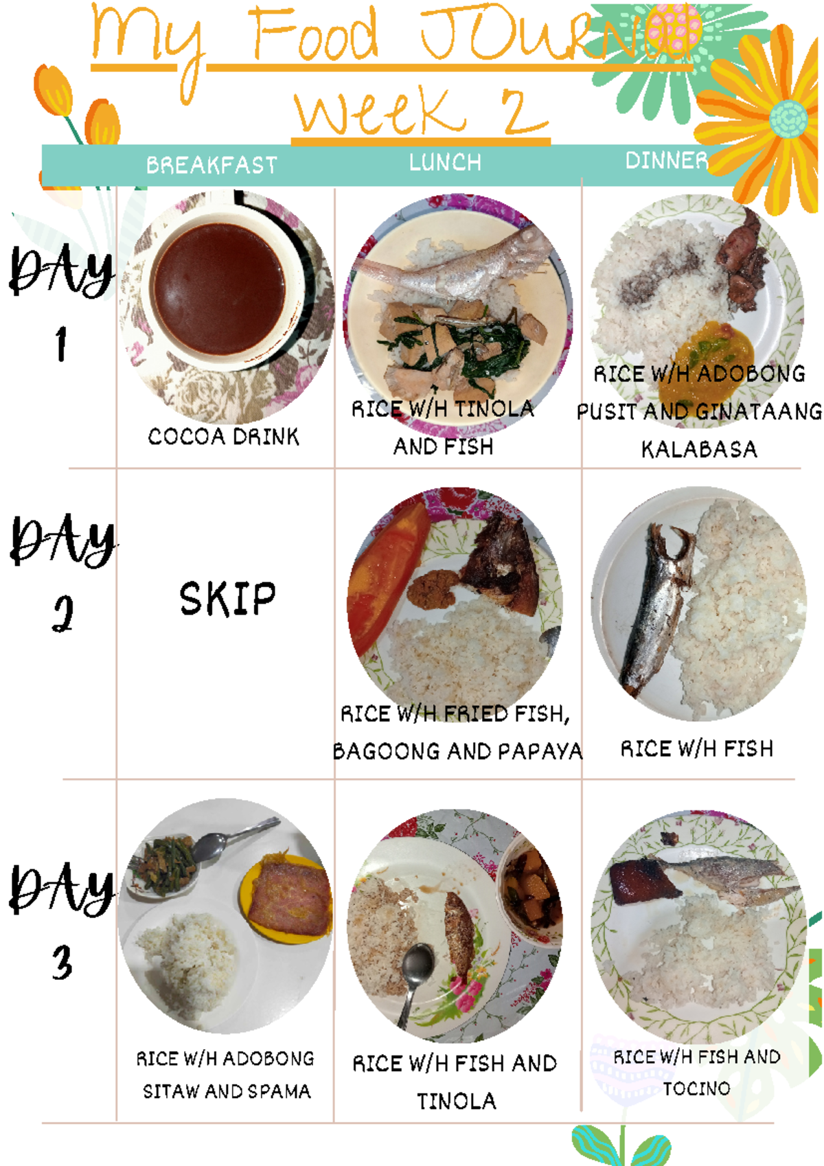 Floral Weekly Meal Planner - DAY 1 DAY 2 DAY 3 BREAKFAST LUNCH DINNER ...