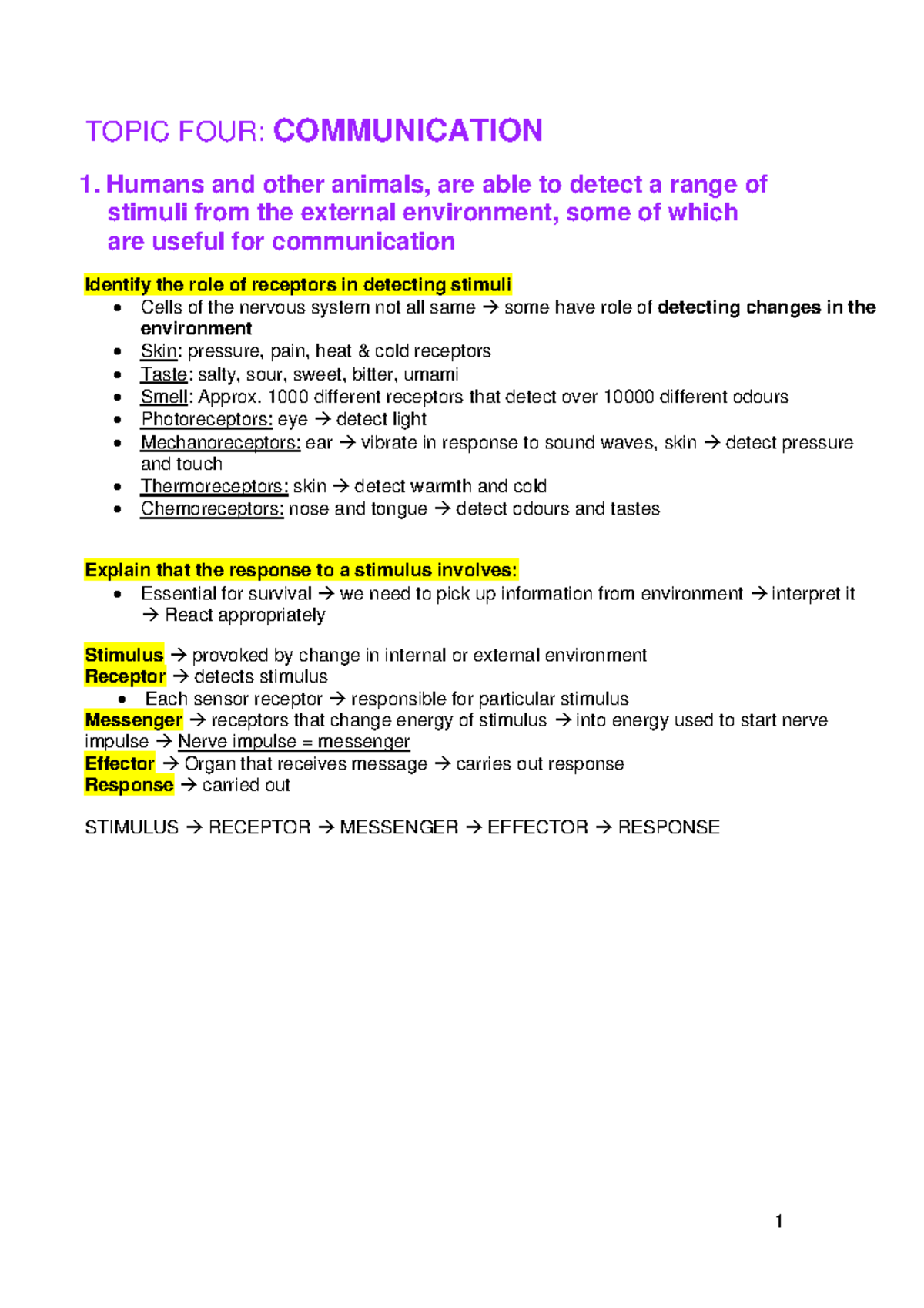 Complete Communication Study Notes - TOPIC FOUR: COMMUNICATION 1 ...
