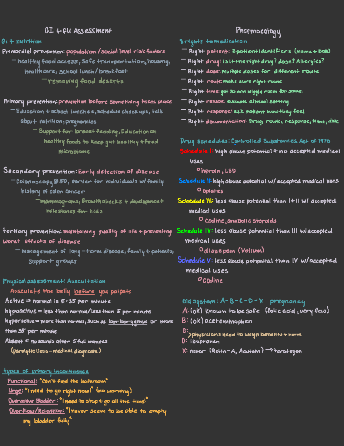 Nrs 204 Exam 2 - Assessments for GU and GI - GITGU Assessment ...