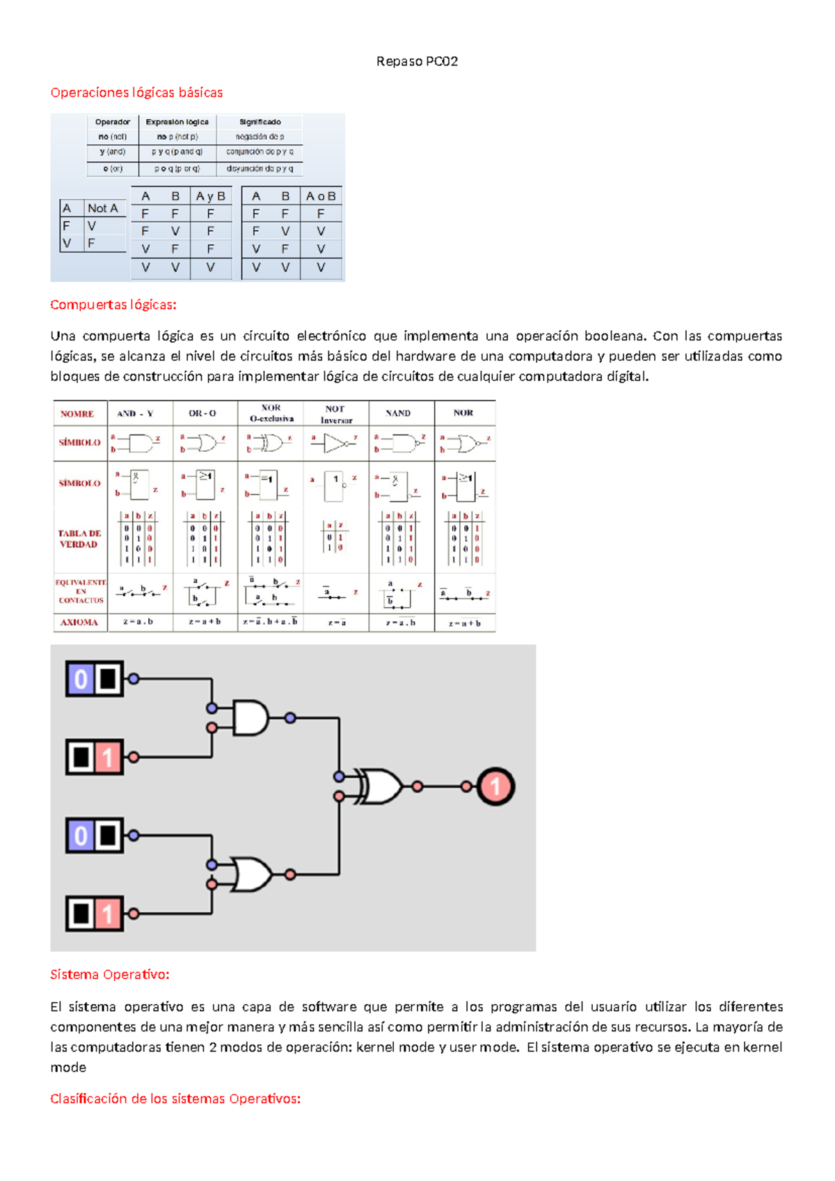 Repaso PC02 - Repaso PC Operaciones lógicas básicas Compuertas lógicas ...