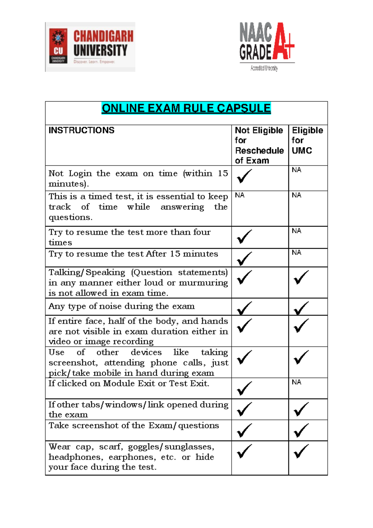 Exam Rule Capsule - some important notes - ONLINE EXAM RULE CAPSULE ...