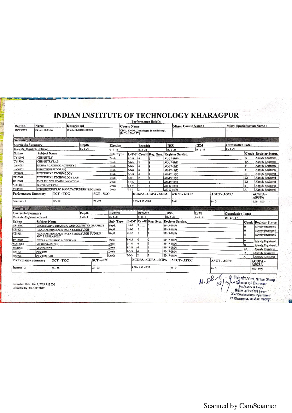 Transcripts from enginerring - Civil Engineering - Scanned by ...