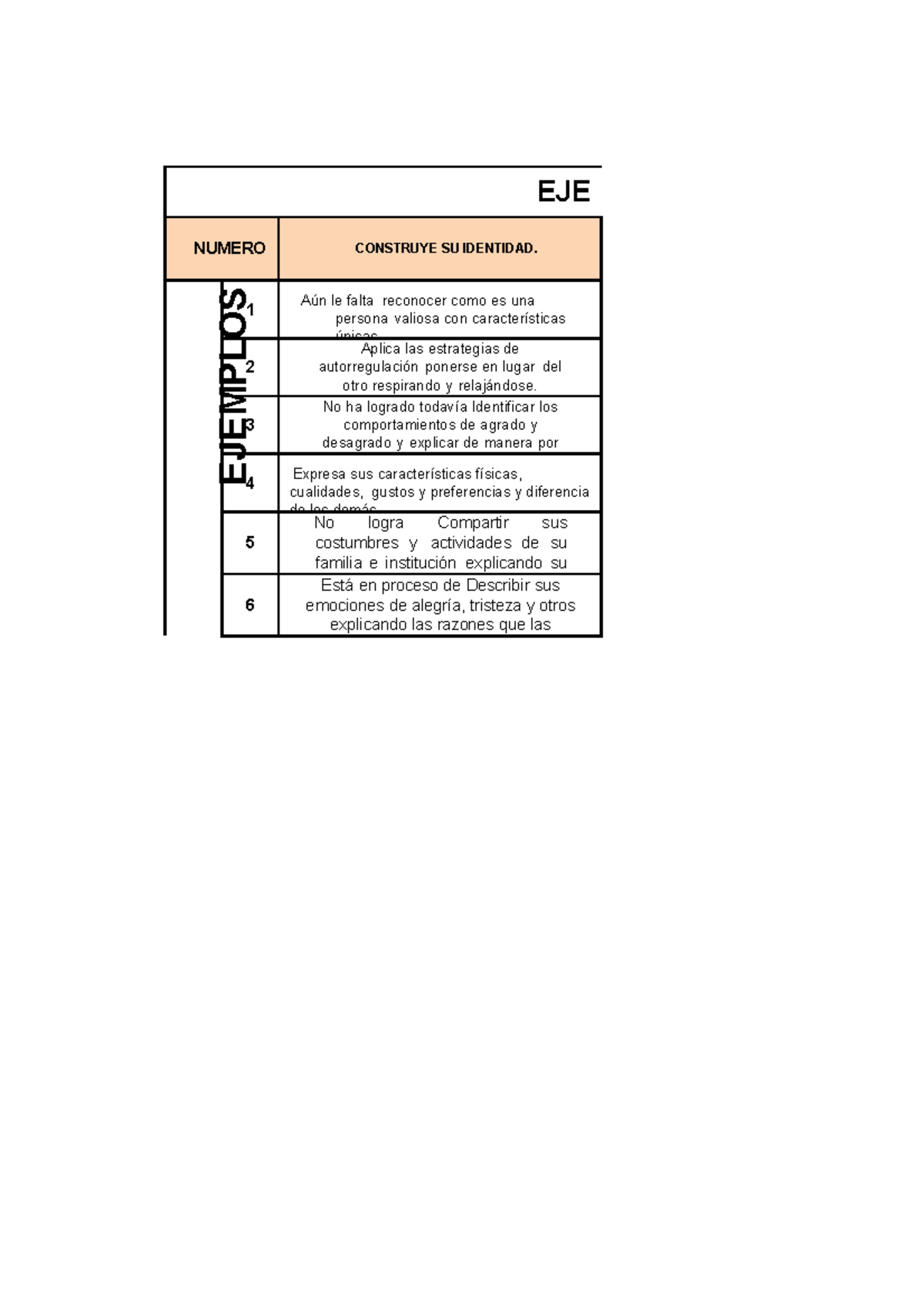 1- Grado Conclusiones Descriptivas - EJE NUMERO CONSTRUYE SU IDENTIDAD. EJEMPLOS 1 ####### Aún ...