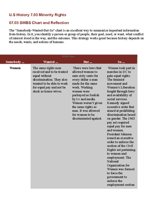 Hiroshima character graphic organizer - Hiroshima Character Graphic ...