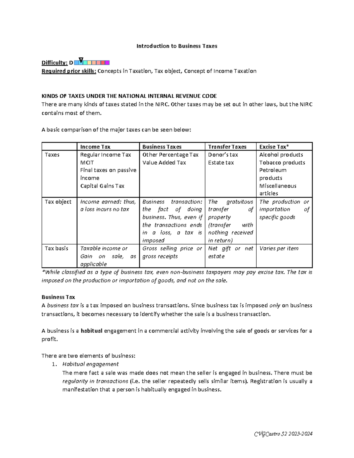 3-Introduction to Business Tax - Introduction to Business Taxes ...