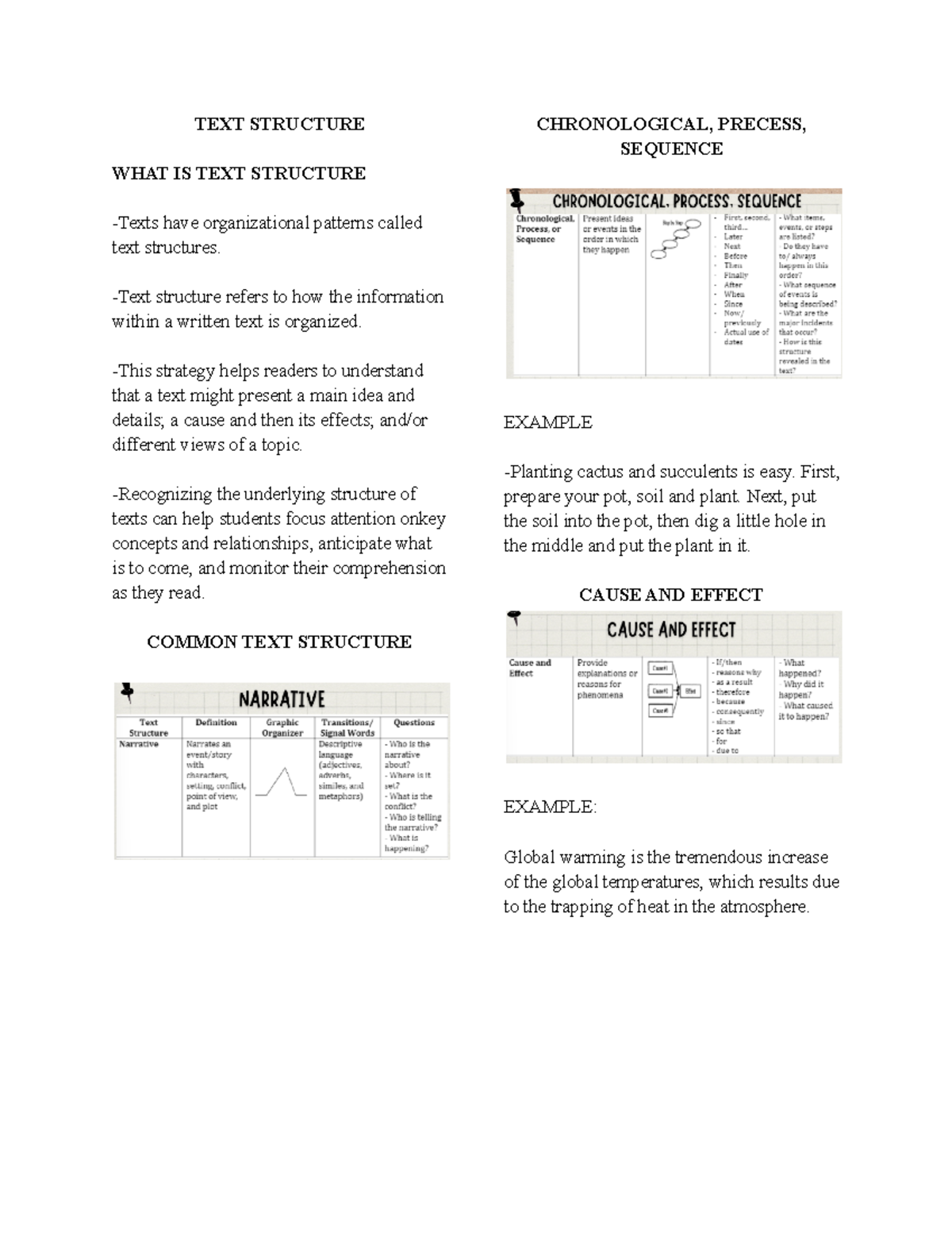 TEXT Structure Hsoiaioskjsokjskljs TEXT STRUCTURE WHAT IS TEXT